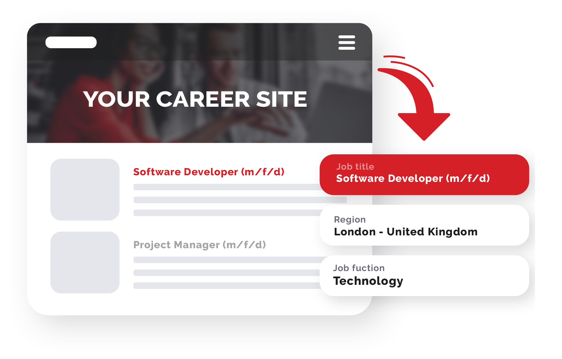 Career Site Connector - VONQ