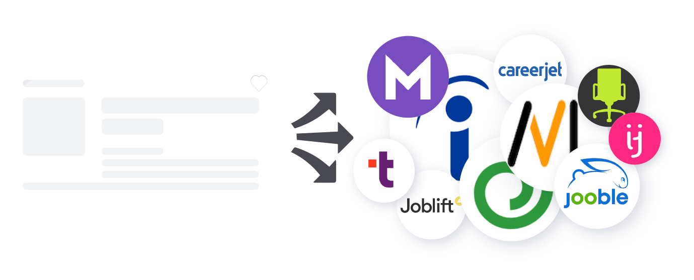 Programmatic Job Advertising - VONQ