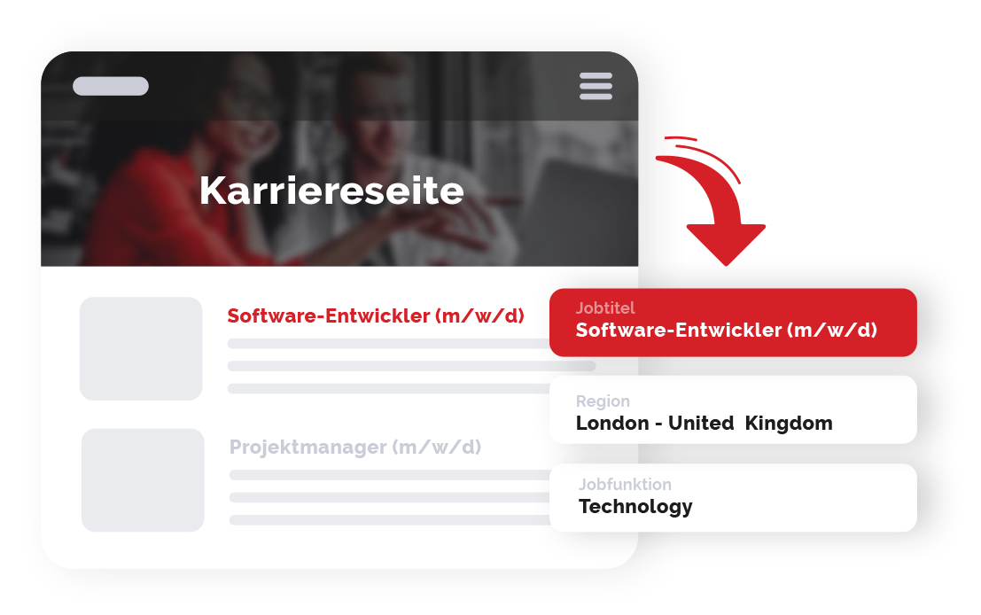 Career Site Connector - VONQ
